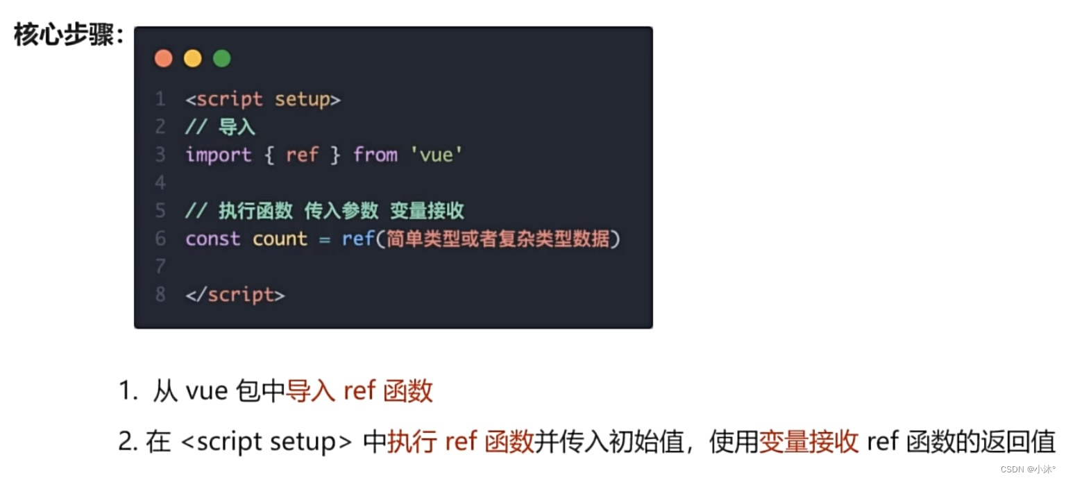 Vue3 组合式api基本函数组合式函数vue Csdn博客