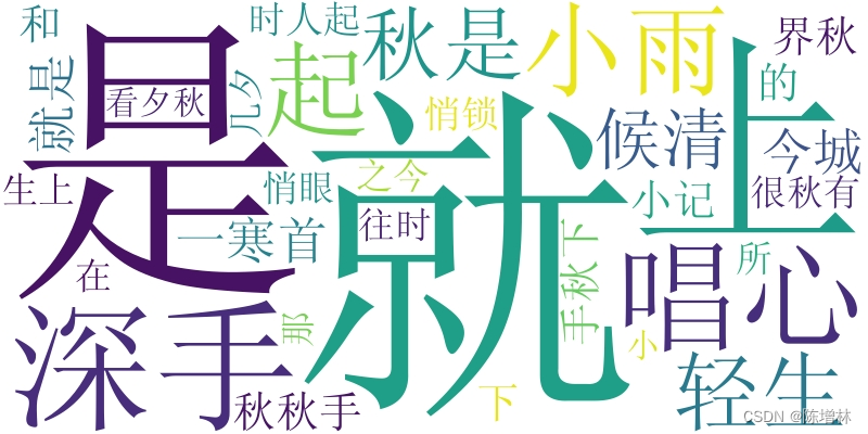 WeNet语音识别分词制作词云图_wenet是什么代码语言-CSDN博客