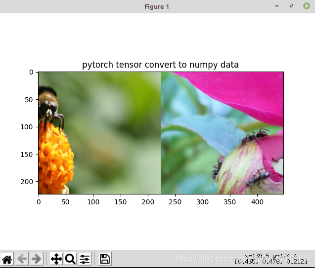 opencv、matplotlib、pillow和pytorch读取数据的通道顺序_cv2 channel读取顺序-CSDN博客