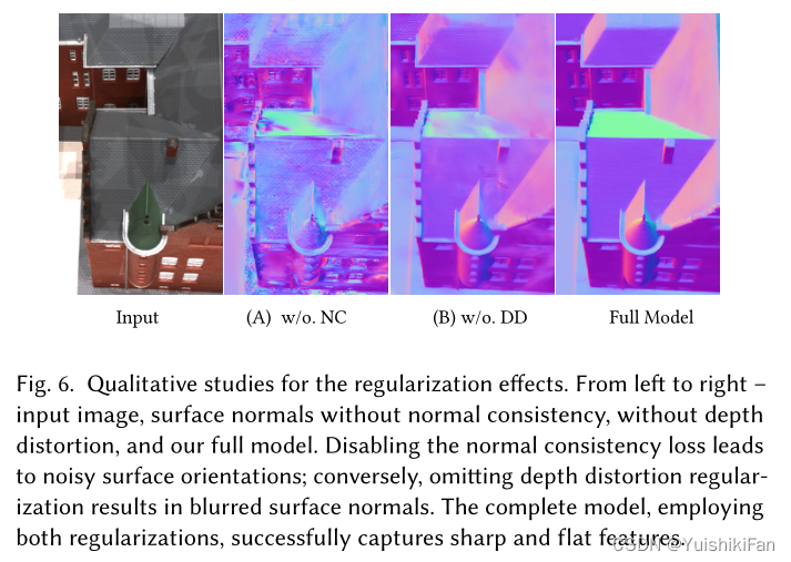 2DGS论文阅读笔记(2D Gaussian Splatting for Geometrically Accurate Radiance Fields)-CSDN博客