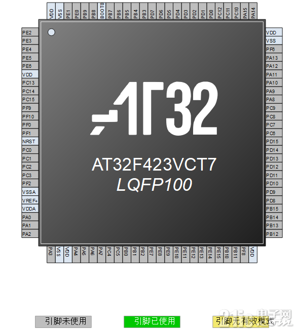 【AT-START-F423测评】+ 02_使用AT32 IDE和AT32 Work Bench开始第一个程序-CSDN博客