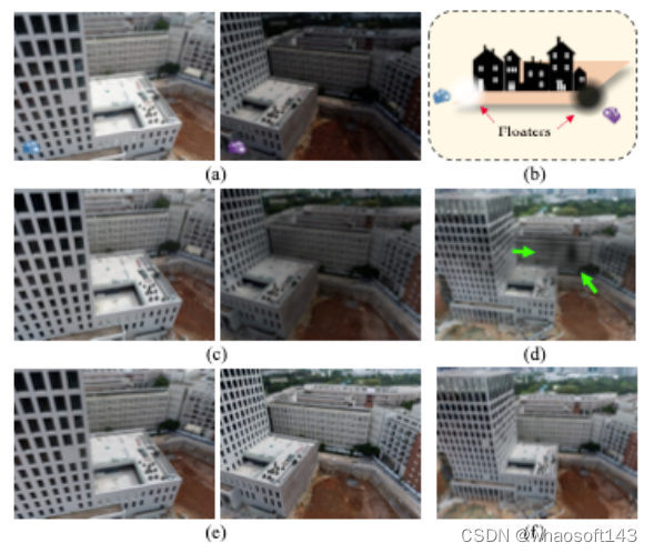 VastGaussian_vast-gaussian 推理-CSDN博客