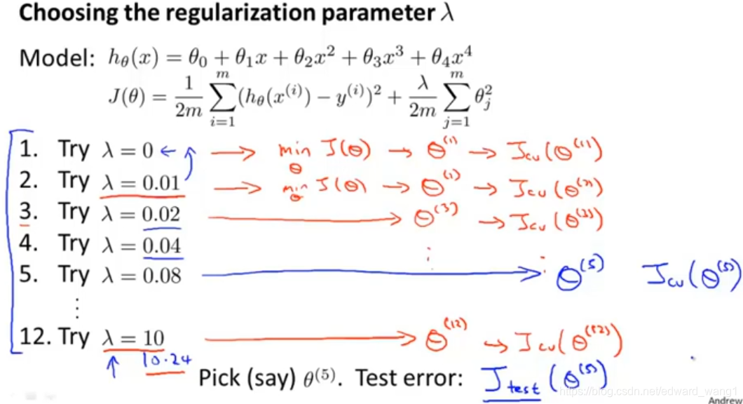Advice for applying machine learning - Regularization and bias/variance_machine learning ...