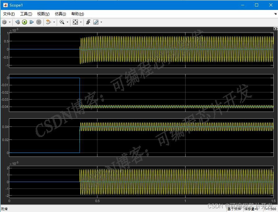 基于CPS-SPWM链式STATCOM系统在电压不平衡环境下控制策略的simulink建模与仿真-CSDN博客