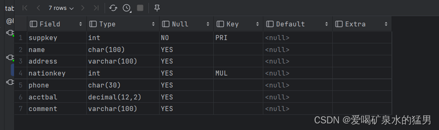 Mysql数据库 实验六 完整性语言实验mysql实验六 Csdn博客