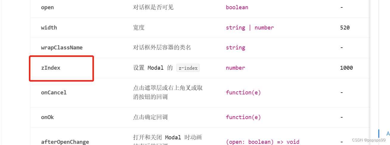 react+antd Modal弹框里面select下拉无效的解决办法_antd ipad 弹不了下拉选择-CSDN博客