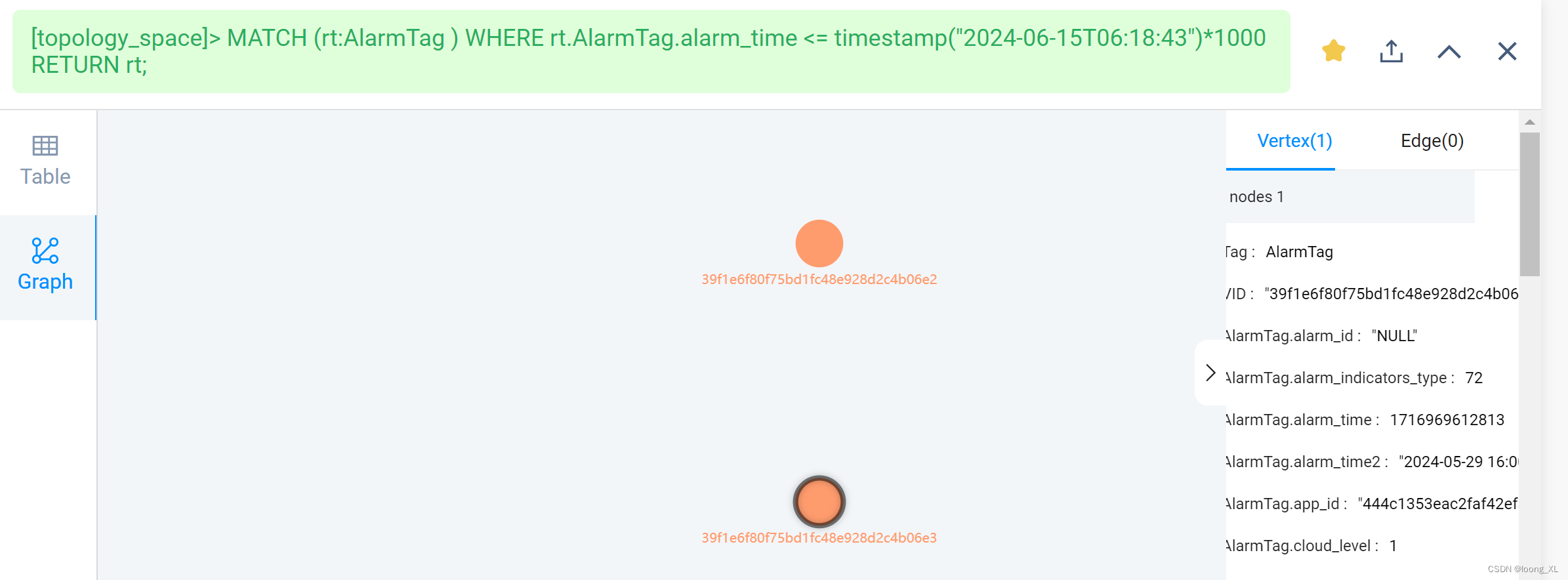 NebulaGraph 知识图谱数据库使用：nebula数据库连接使用_nebulagraph python-CSDN博客