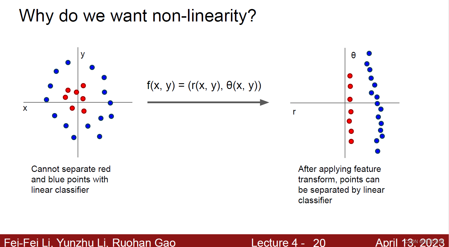 cs231n 2023春季课程理解——lecture_4-CSDN博客