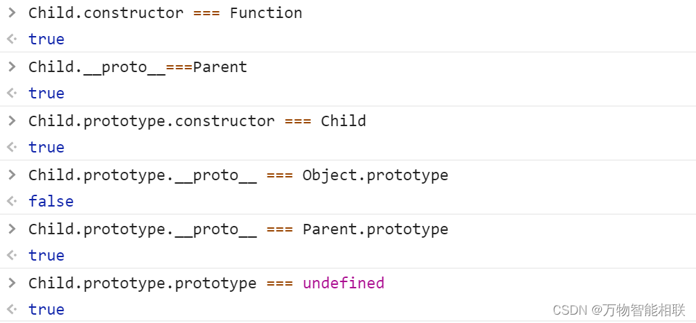 一条容易理解JS对象的constructor、prototype、__proto__的途径_js constructor-CSDN博客