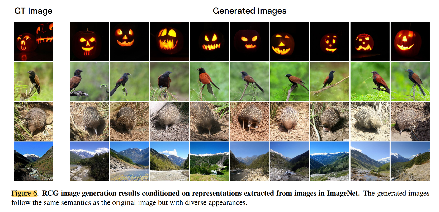 Self-conditioned Image Generation via Generating Representations_diffae paper-CSDN博客
