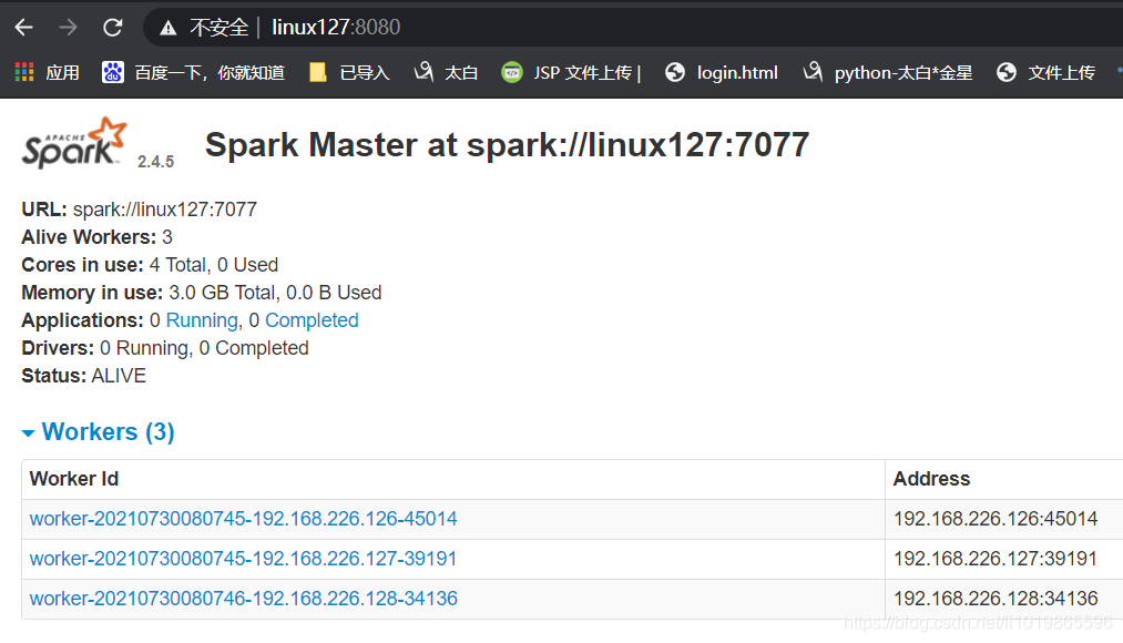 spark_spark2.4.5bin without hadoop.tgz官网下载教程-CSDN博客