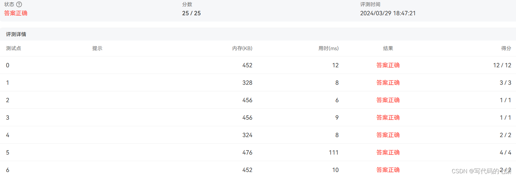 PTA L2-038 病毒溯源-CSDN博客