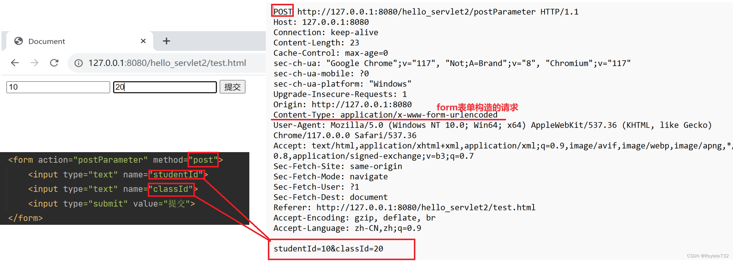 深入理解JavaServlet生命周期与HTTP请求处理,-CSDN博客