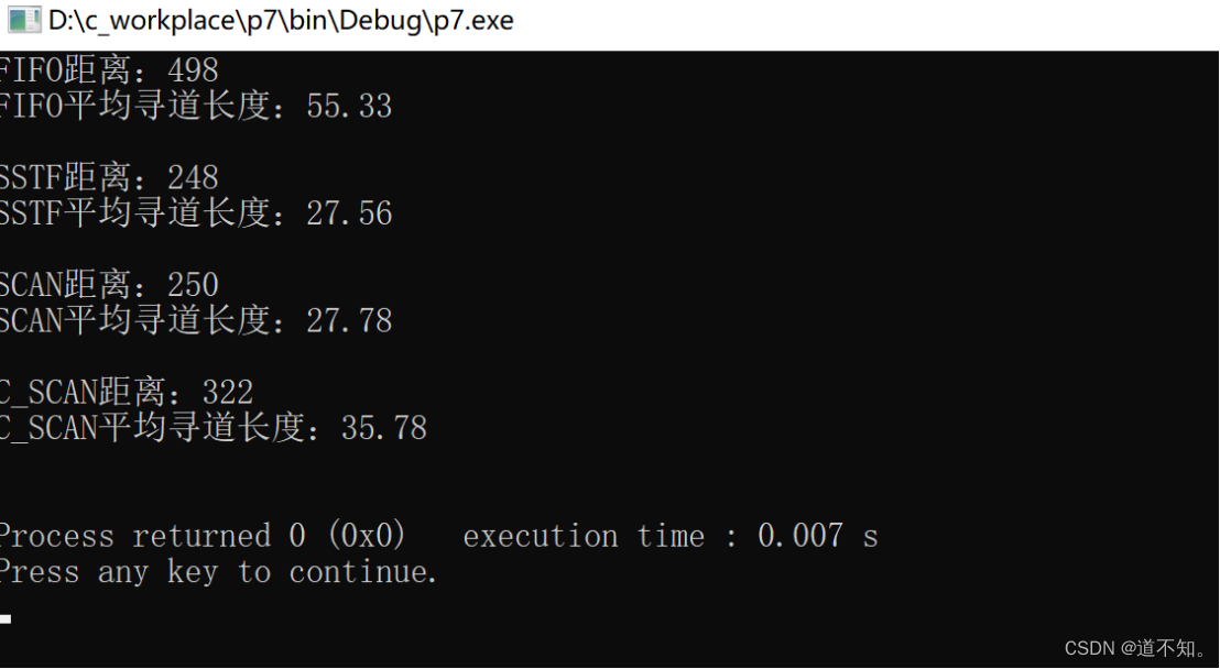 磁盘调度算法：FIFO,SSTF,SCAN,C-SCAN实现与分析-CSDN博客