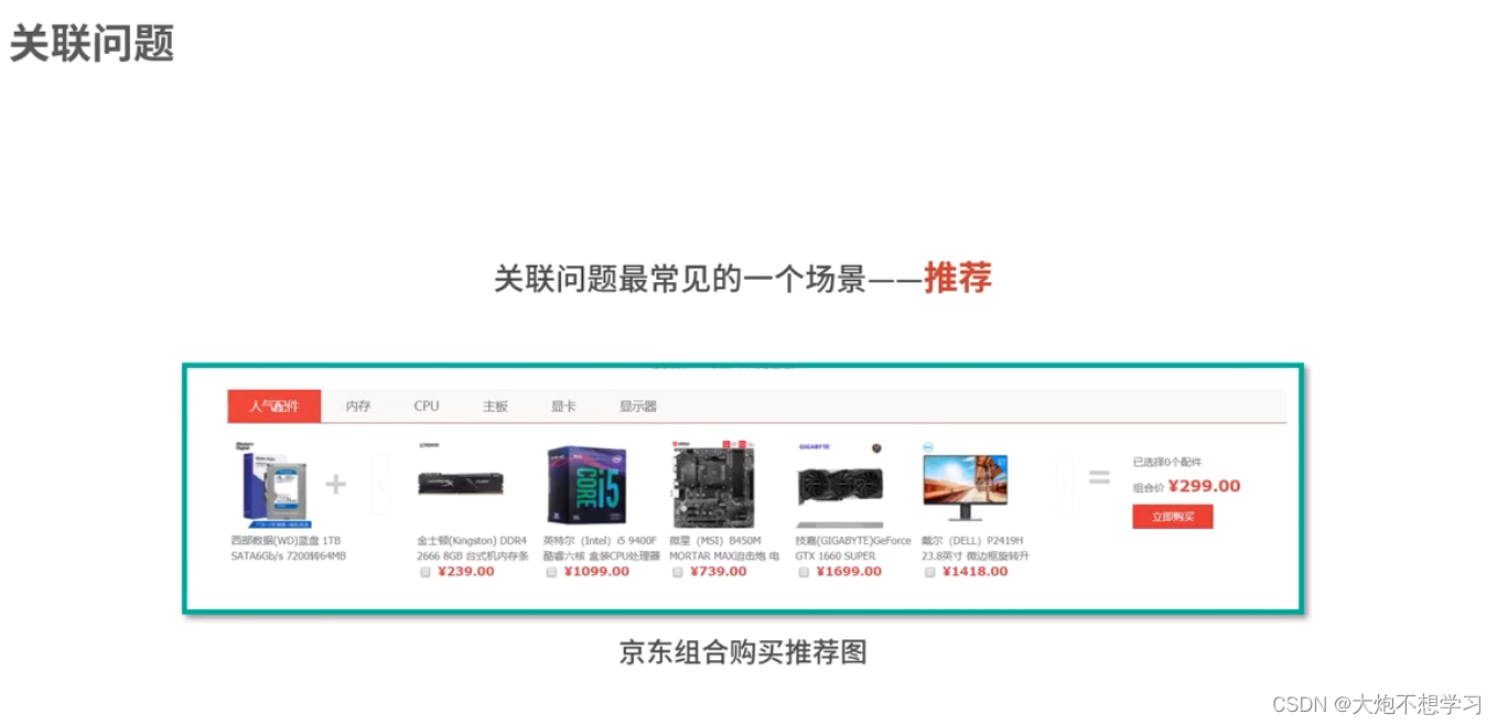 Python数据分析 数据挖掘 Csdn博客 2897