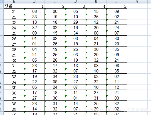 Python Pandas操作excel表pandas Save Excel Csdn博客