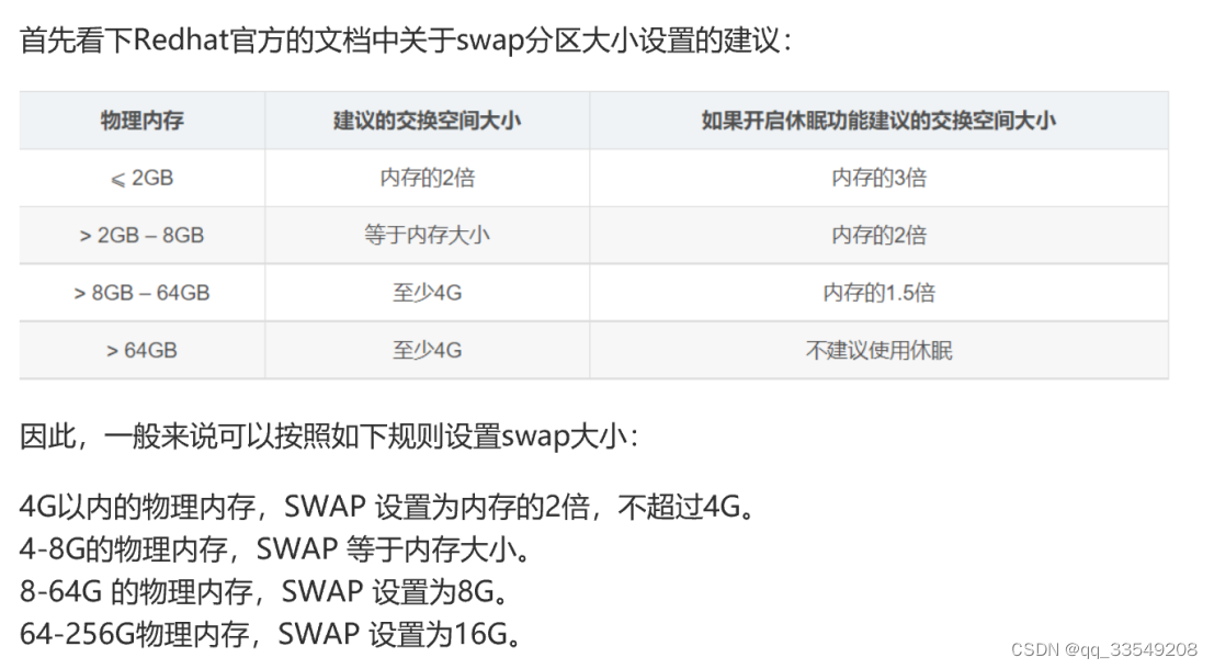 Linux ARM64 spin-table启动方式实现Hiberate功能_linux hibernate-CSDN博客