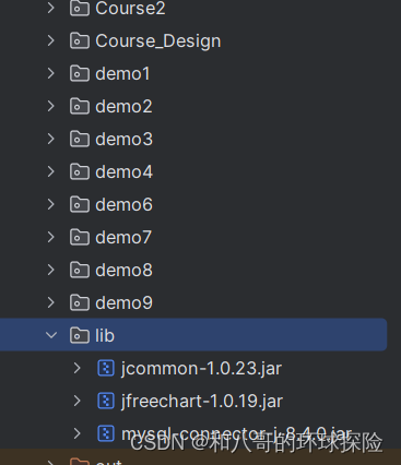 Java+SVNCloud+Mysql课程设计_svncloud sqlpub-CSDN博客