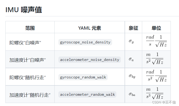 kalibr——allan标定IMU_kalibr allan-CSDN博客