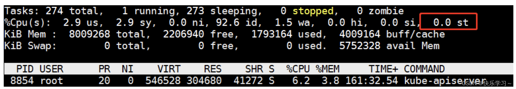 【博客529】linux cpu的 “steal time“含义-CSDN博客