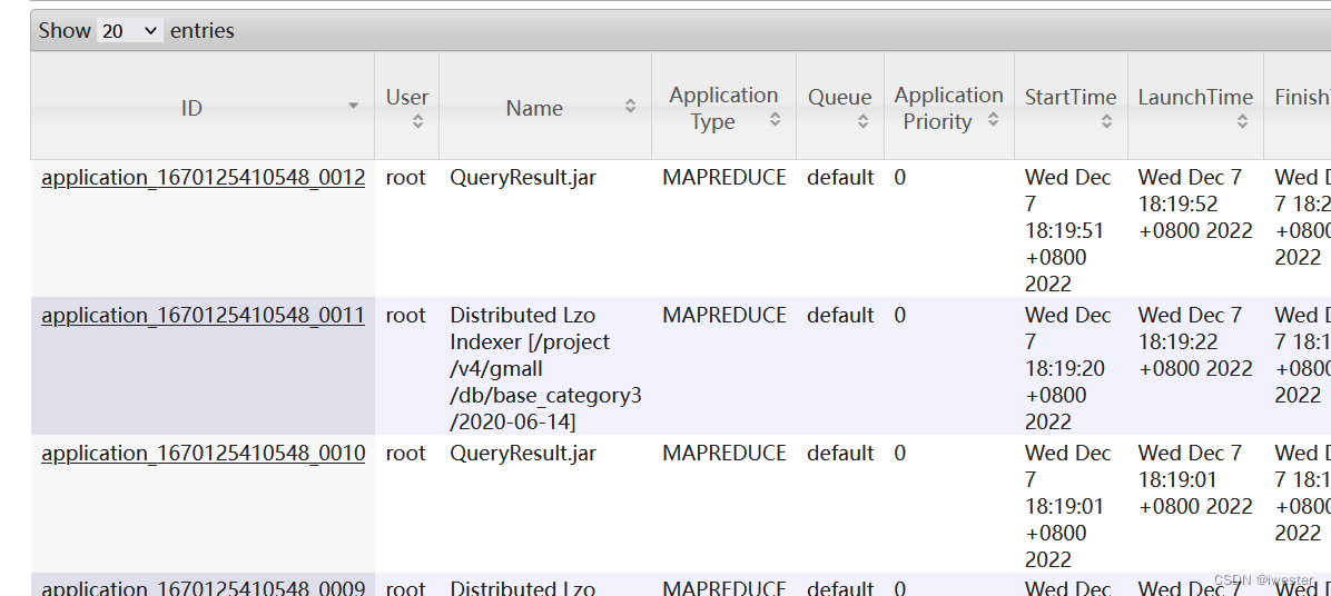 sqoop系列：sqoop(离线数据同步)开发案例_sqoop 同步mysql-CSDN博客