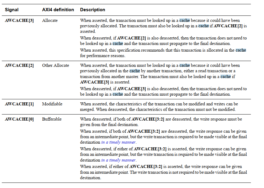 axi width convert_axi width coverter-CSDN博客