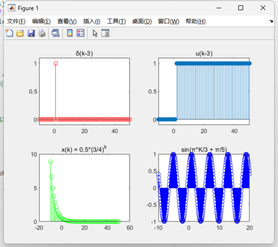 【matlab】【数字信号处理】基本信号的仿真与实现阶跃信号matlab仿真 Csdn博客 