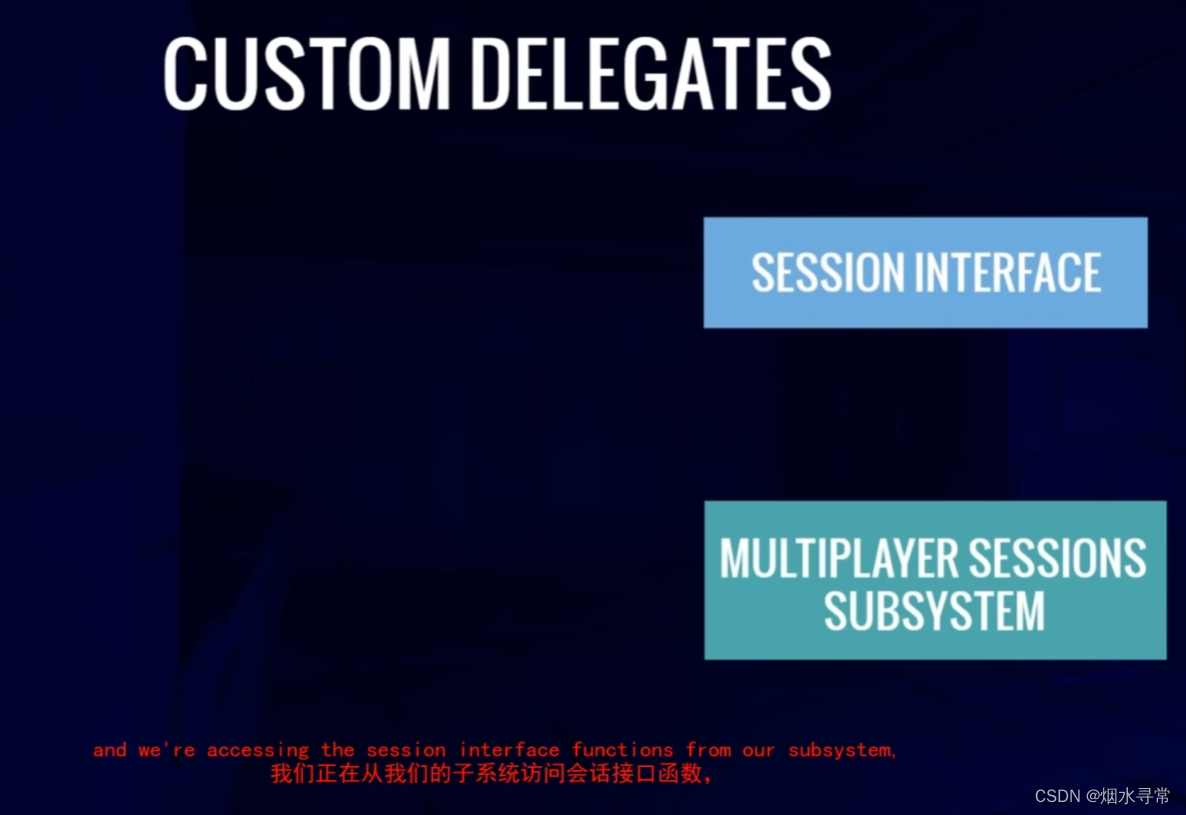 UE5 C++ TPS开发 学习记录(九_ue5 type name flages-CSDN博客