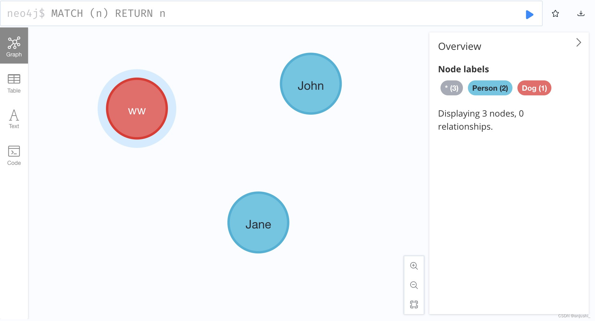 vue+neo4j（neo4j desktop安装和使用）_vue neo4j-CSDN博客