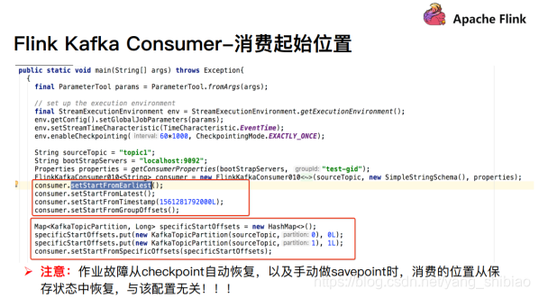 Flink（16）：Flink之Connect Kafka API_org.apache.flink.streaming.connectors.kafka.flinkk-CSDN博客