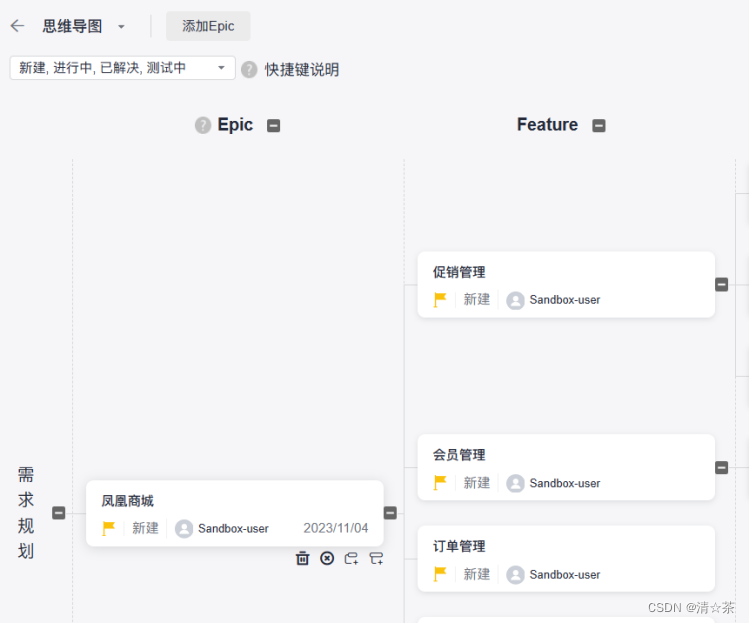 华为云codeArts使用操作流程-CSDN博客
