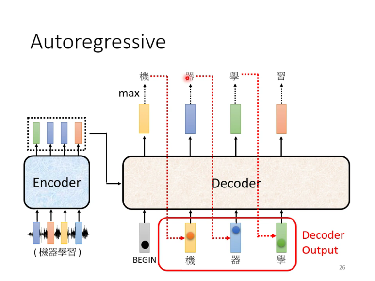 【Network】IPT(Pre-Trained Image Processing Transformer)_ipt transformer-CSDN博客