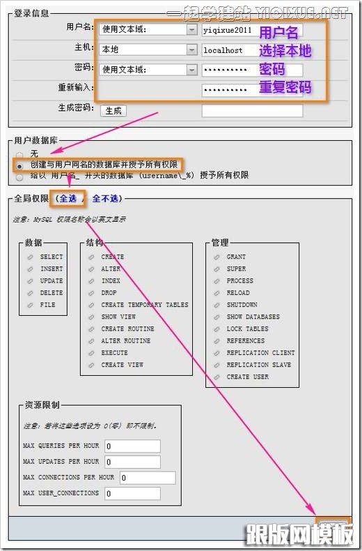 Phpmyadmin创建导入导出mysql数据库教程phpmyadmin创建导入导出mysql数据库教程 图文 Csdn博客