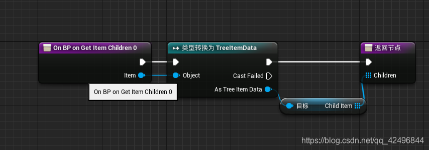 UE4 TreeView树形结构的简单使用方法。_ue 树视图-CSDN博客