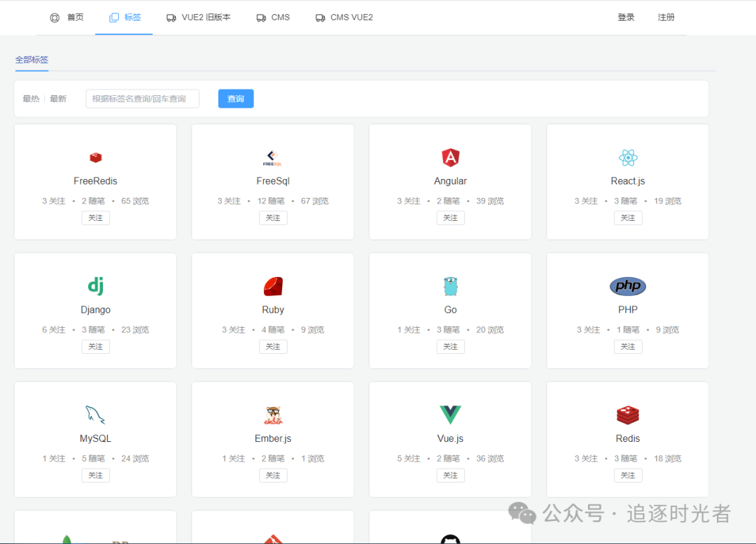 基于.NET+FreeSql实现的仿掘金专栏前后端分离的CMS_lincms-CSDN博客