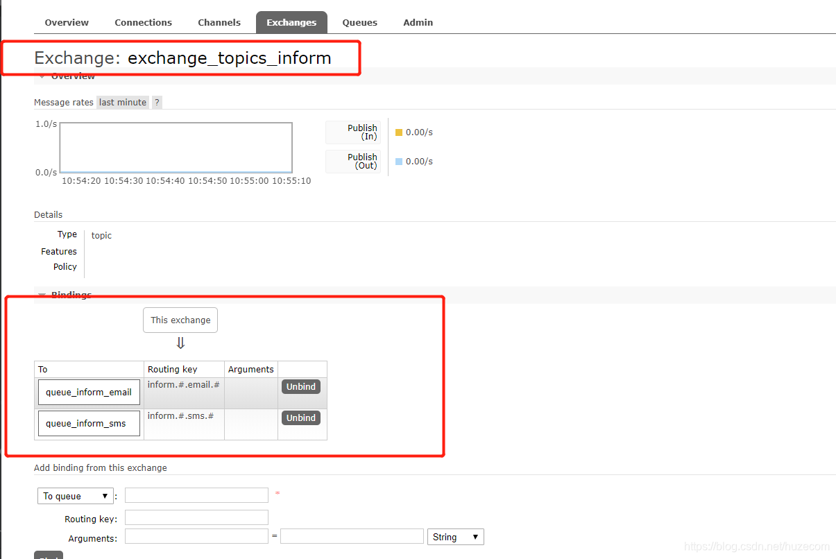 RabbitMQ详解之你要的RabbitMQ这里都有_rabbtimq releatedid-CSDN博客
