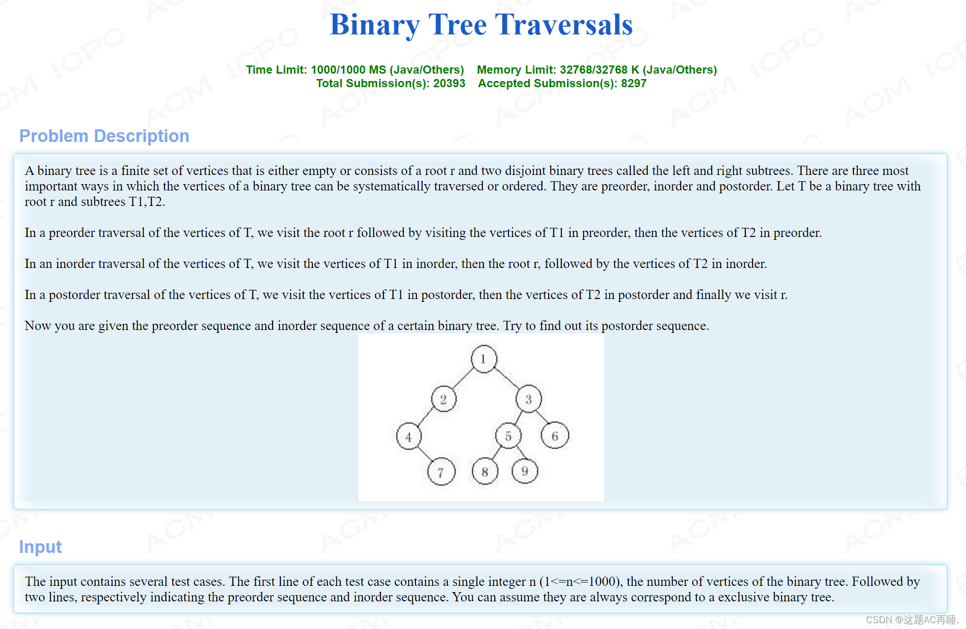 HDU_1710 Binary Tree Traversals_二叉树_hdu1710题目内容-CSDN博客