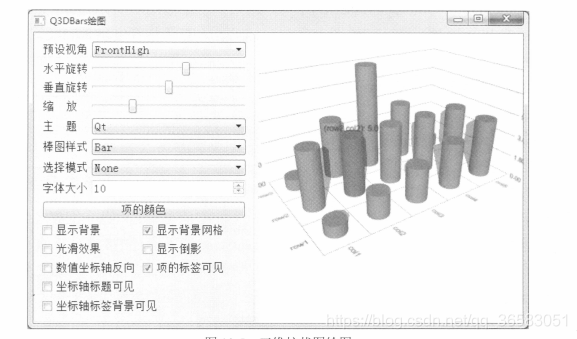 Qt实现三维柱状图：Q3DBars详解-CSDN博客