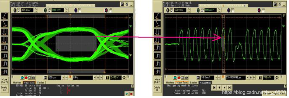 Agilent Ddr 信号测试分析方案测试ddr高速信号的示波器 Csdn博客