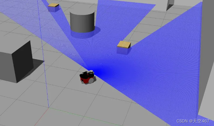 移动机器人导航中的深度强化学习教程 — 第 3 部分：培训_强化学习 lidar python机器人-CSDN博客
