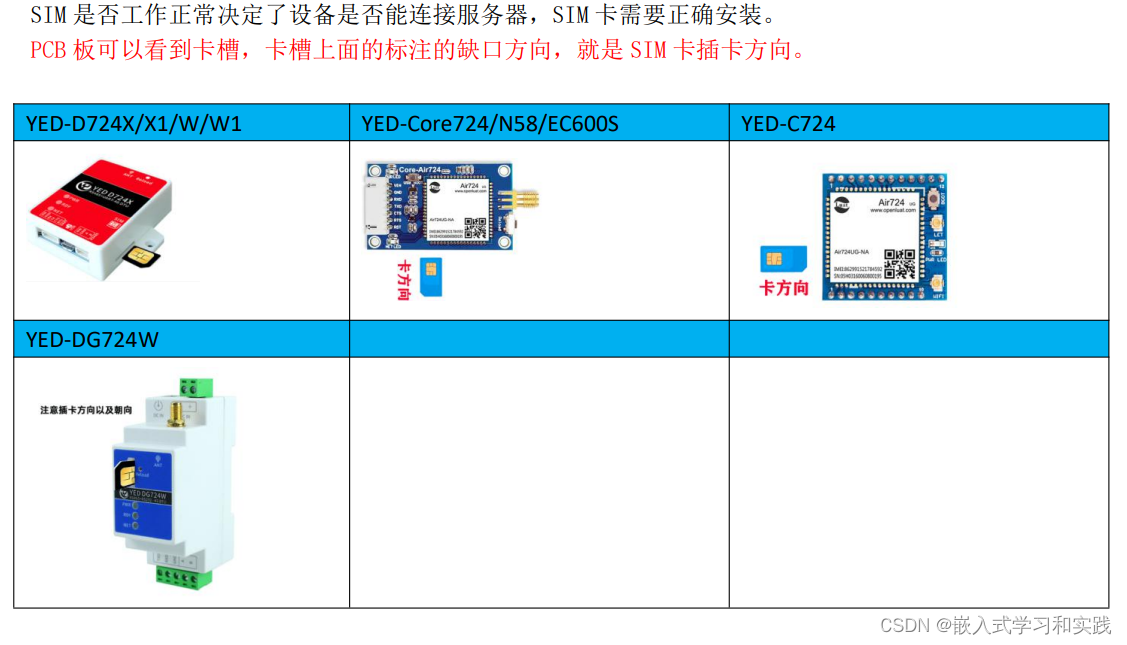 银尔达air724ug4g模块dtu固件的测试 Csdn博客