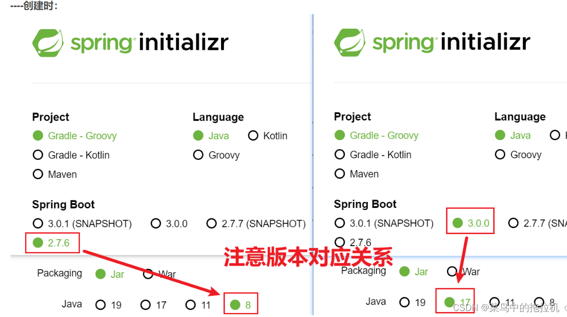 Java 无法访问org Springframework Boot Springapplication 错误的类文件 Csdn博客