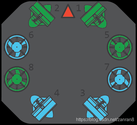 DIY ROV系列（一）开篇_rov推进器布局-CSDN博客
