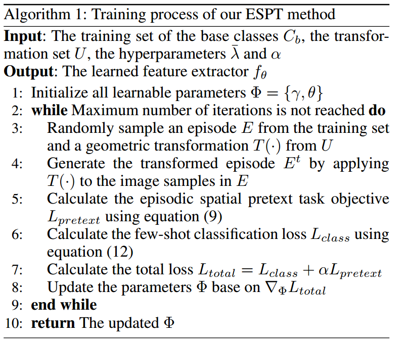 论文解读：ESPT: A Self-Supervised Episodic Spatial Pretext Task for ...