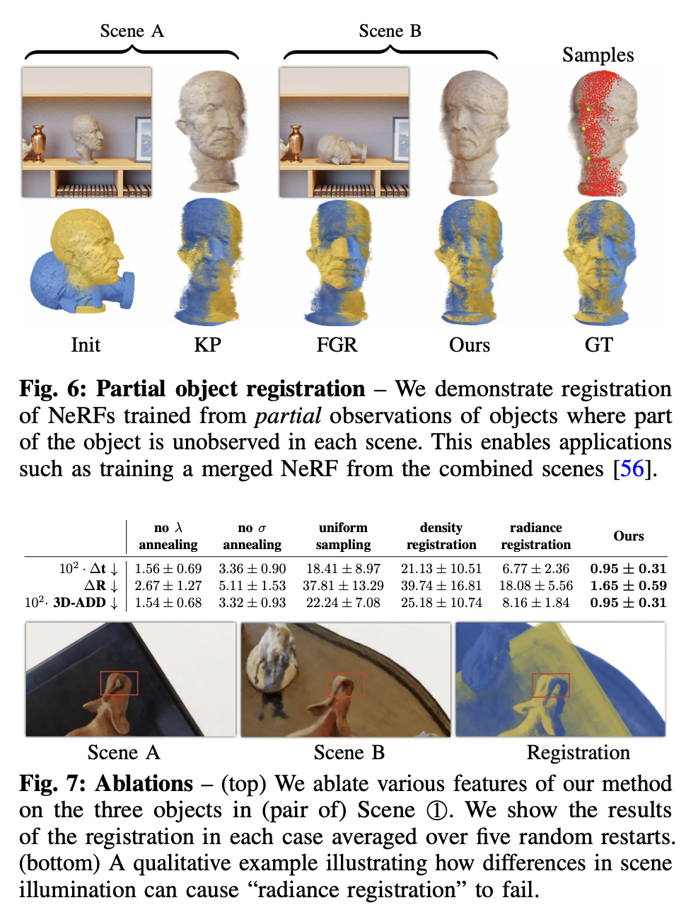 NeRF2NeRF：神经辐射场的配对配准-CSDN博客