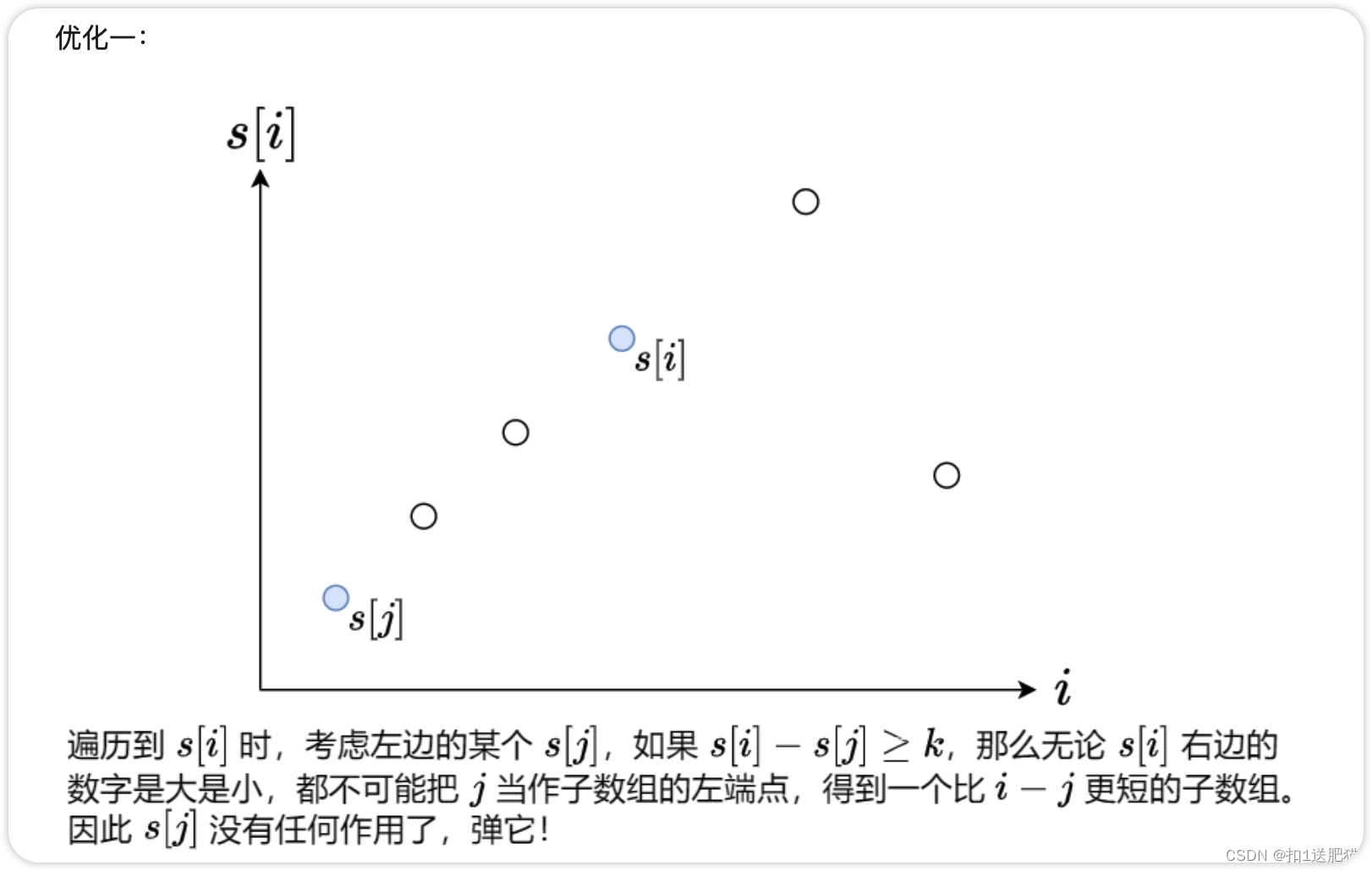 每日一题|2022 10 26| 862 和至少为 K 的最短子数组 |单调队列|前缀和|golanggolang 单调队列 Csdn博客