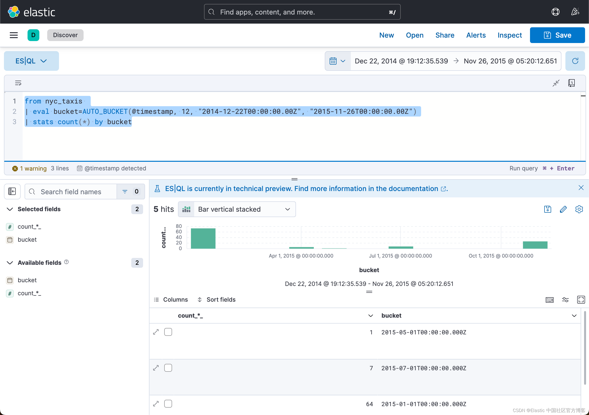 Elasticsearch：ES|QL 动手实践_es|ql练习-CSDN博客
