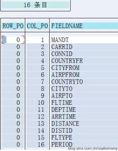 获取表字段结构的几个函数_SAP刘梦_新浪博客-CSDN博客