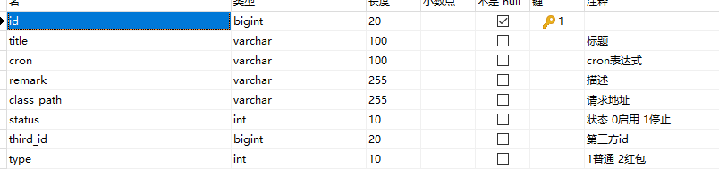 hutool CronUtil springboot 定时任务项目_cronutil.schedule-CSDN博客