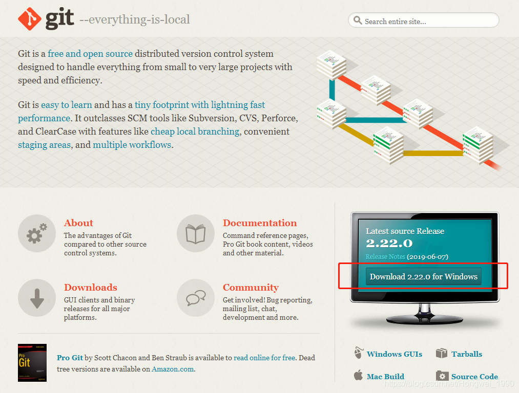 安装 Git_git credential manager要吗-CSDN博客
